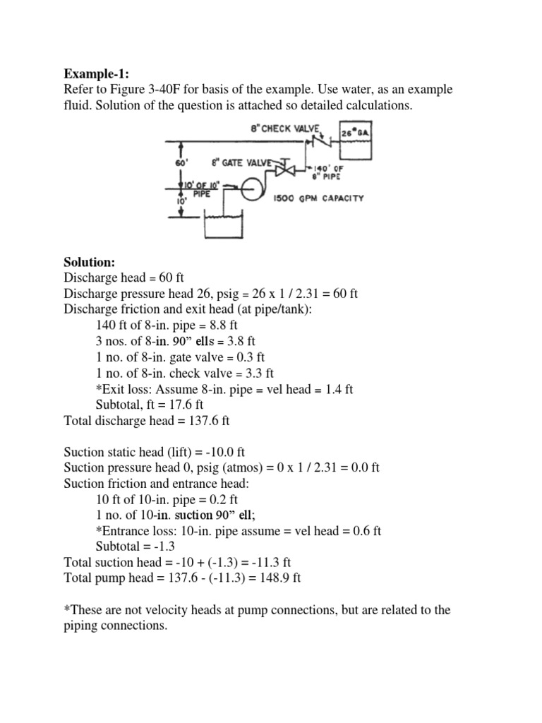 Assignment On Piping and Pumping | PDF