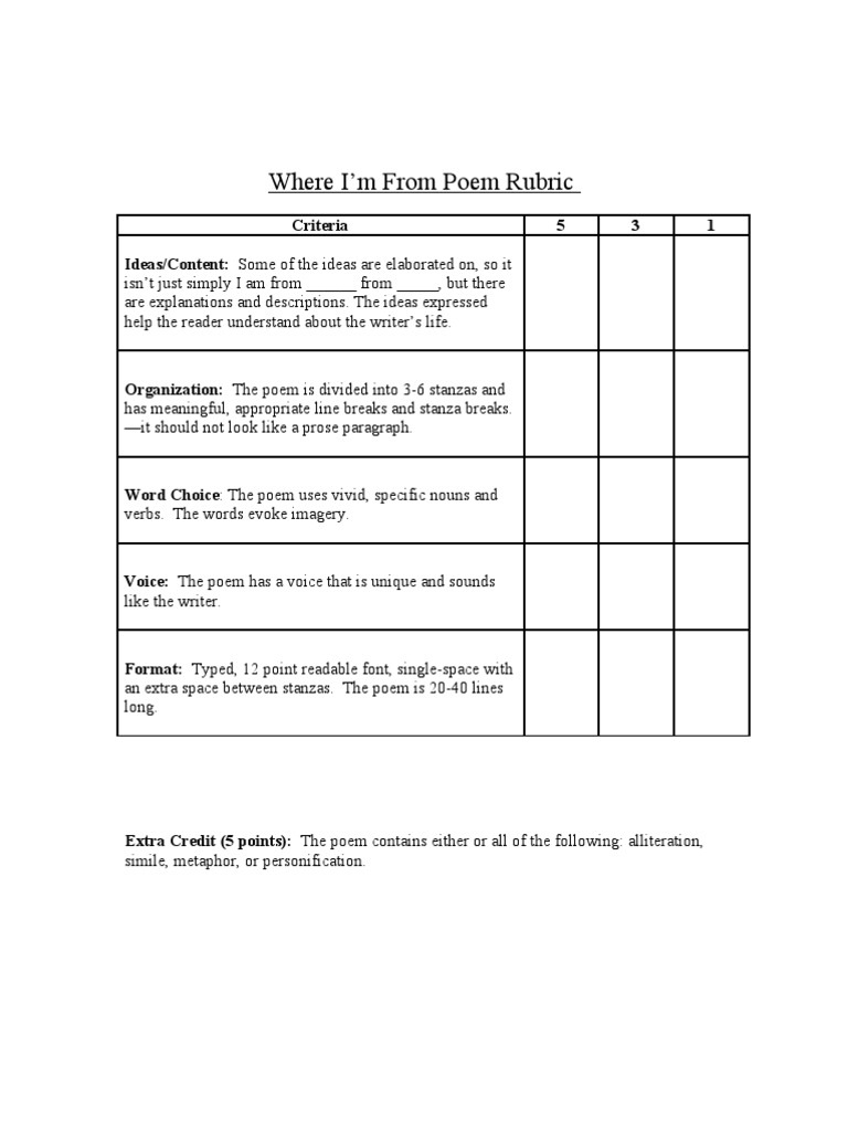 Where I'm From Poem Rubric | PDF