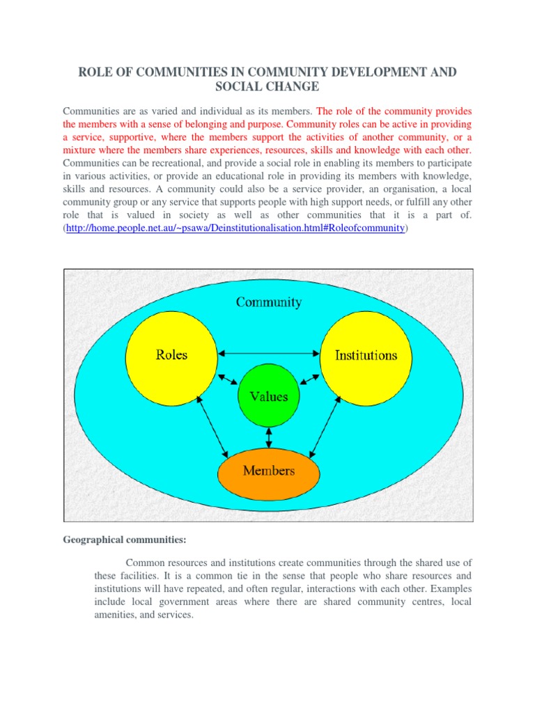 Role of Communities in Community Development and Social Change | PDF ...