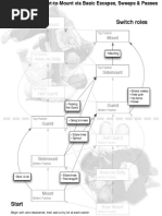 Brazilian Jiu-Jitsu Basics Vol 2 | PDF | Brazilian Jiu Jitsu | Mixed ...