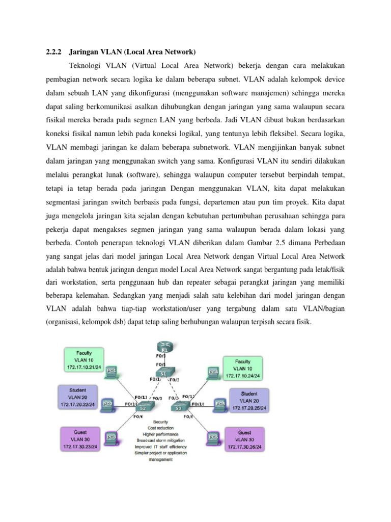 Jaringan VLAN | PDF | Bisnis