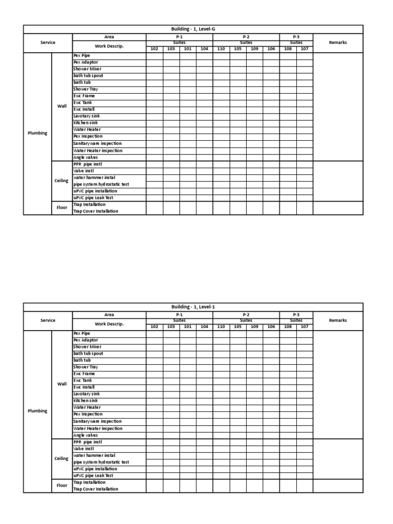 Snag List | PDF | Plumbing | Water Heating