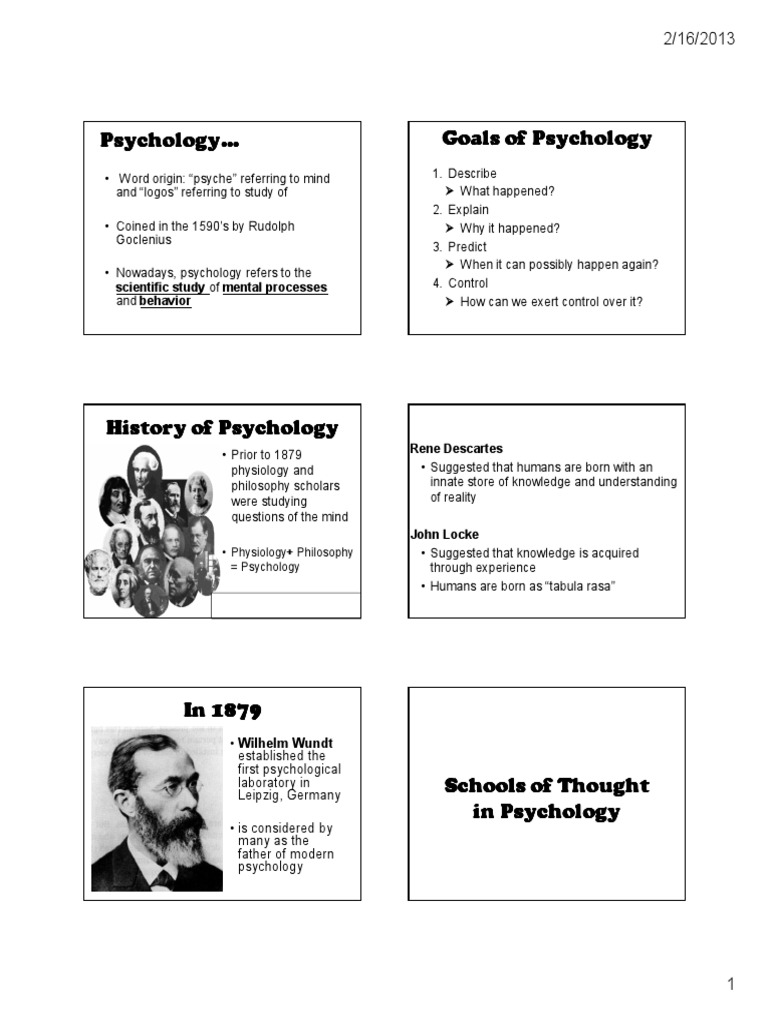 Introduction To Psychology PDF | PDF | Thought | Psychology