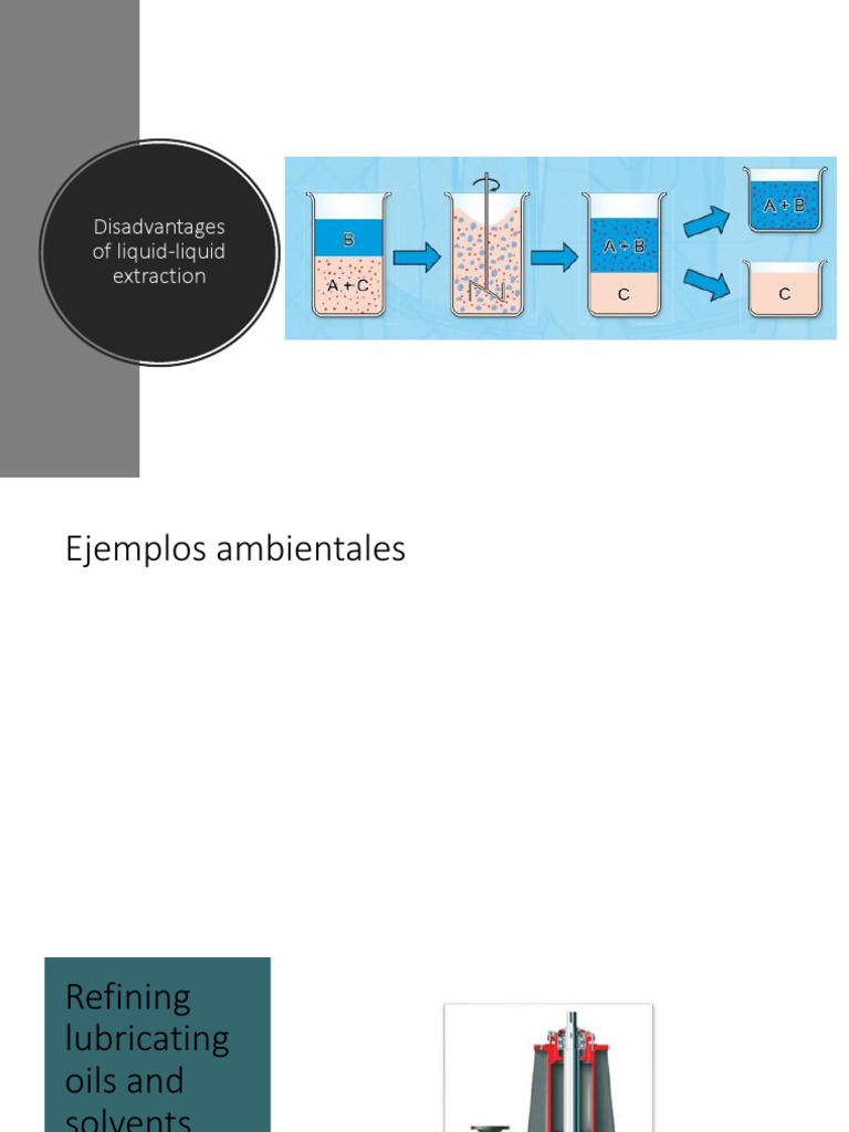 Disadvantages of Liquid Extraction | PDF