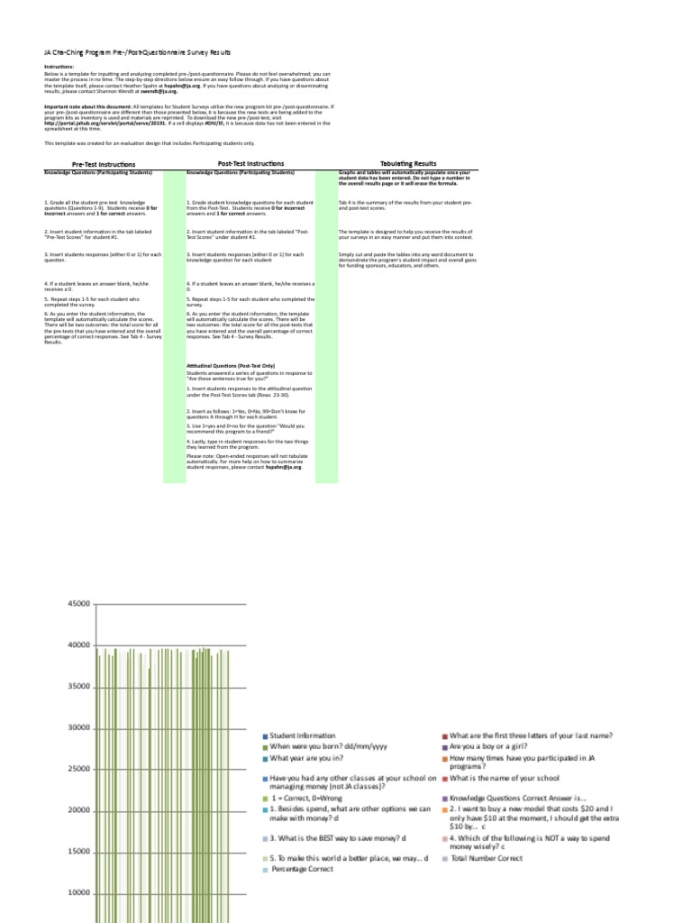 JA Cha-Ching Program - Consolidation Template - Pre-Post - BLANK | PDF ...