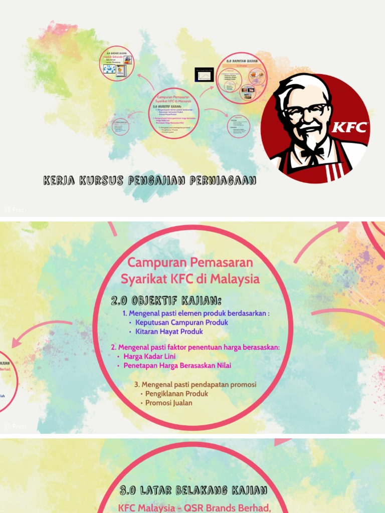 Presentation Syarikat KFC | PDF