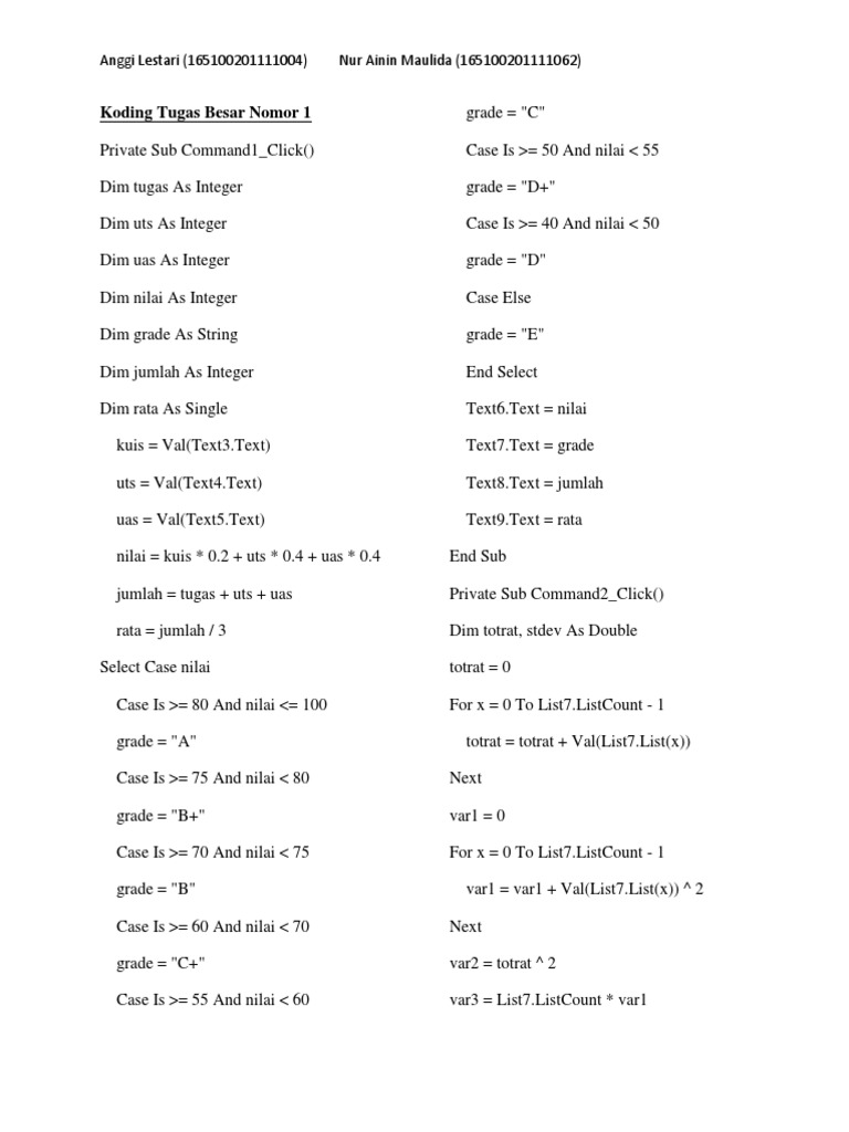 Koding Tugas Besar Penkom | Download Free PDF | Computer Programming | Computing And Information ...