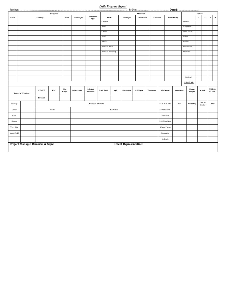 DPR | PDF | Civil Engineering | Building Materials