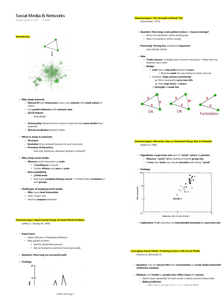 COMP 4641 - Social Information Networks Analysis and Engineering | PDF | Eigenvalues And ...