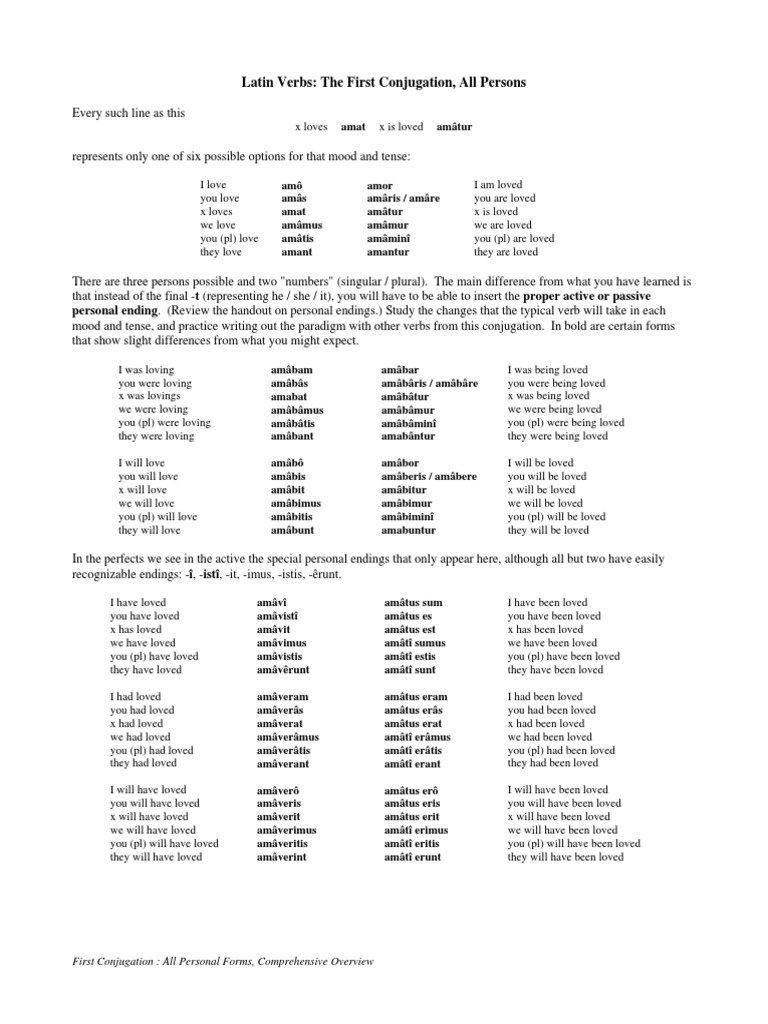 Latin Verbs: The First Conjugation, All Persons, Comprehensive Overview ...