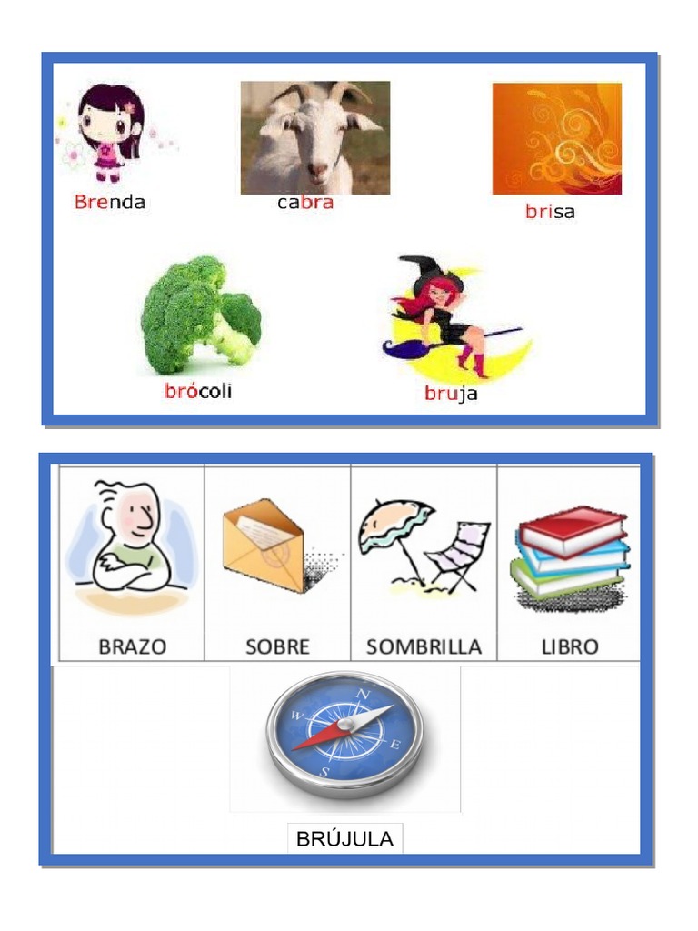 Bra Bre Bri Bro Bru - Imagenes