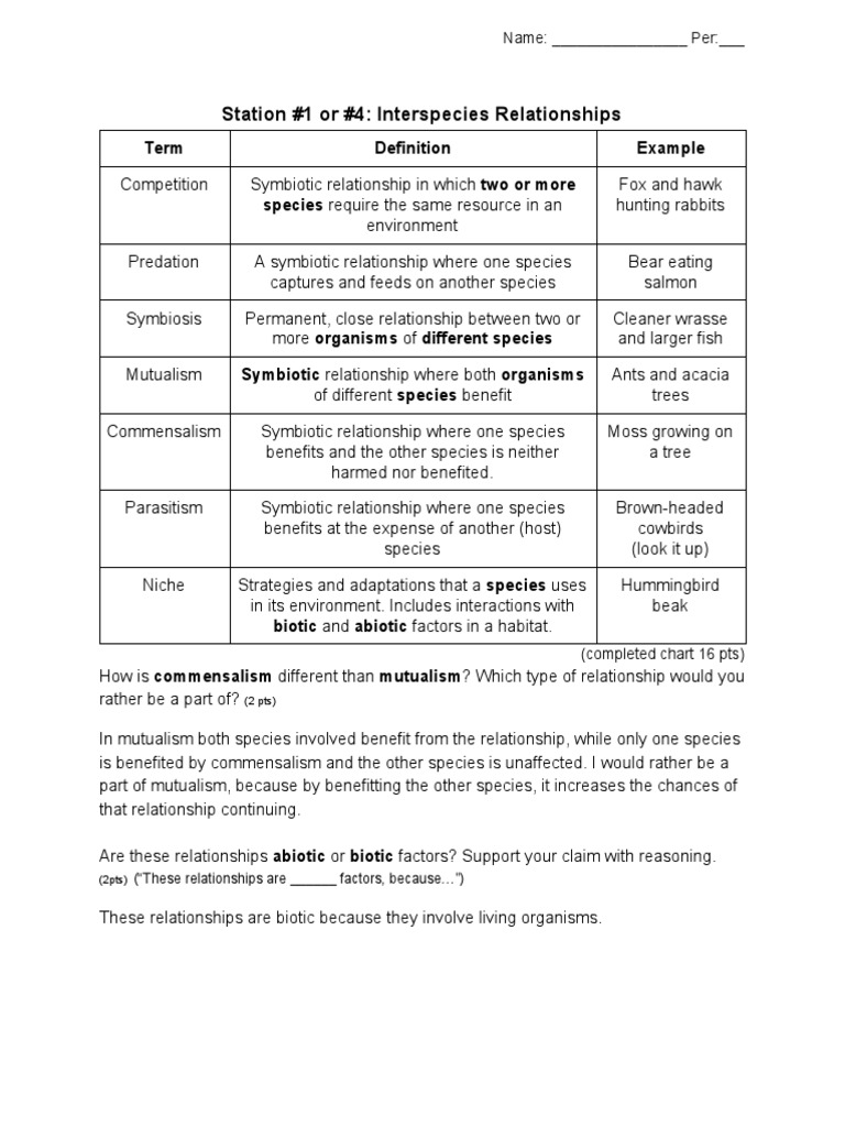 key interspecies relationships | Symbiosis | Paleontological Concepts ...