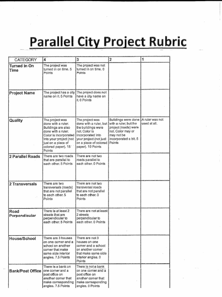 City Project Rubric | PDF