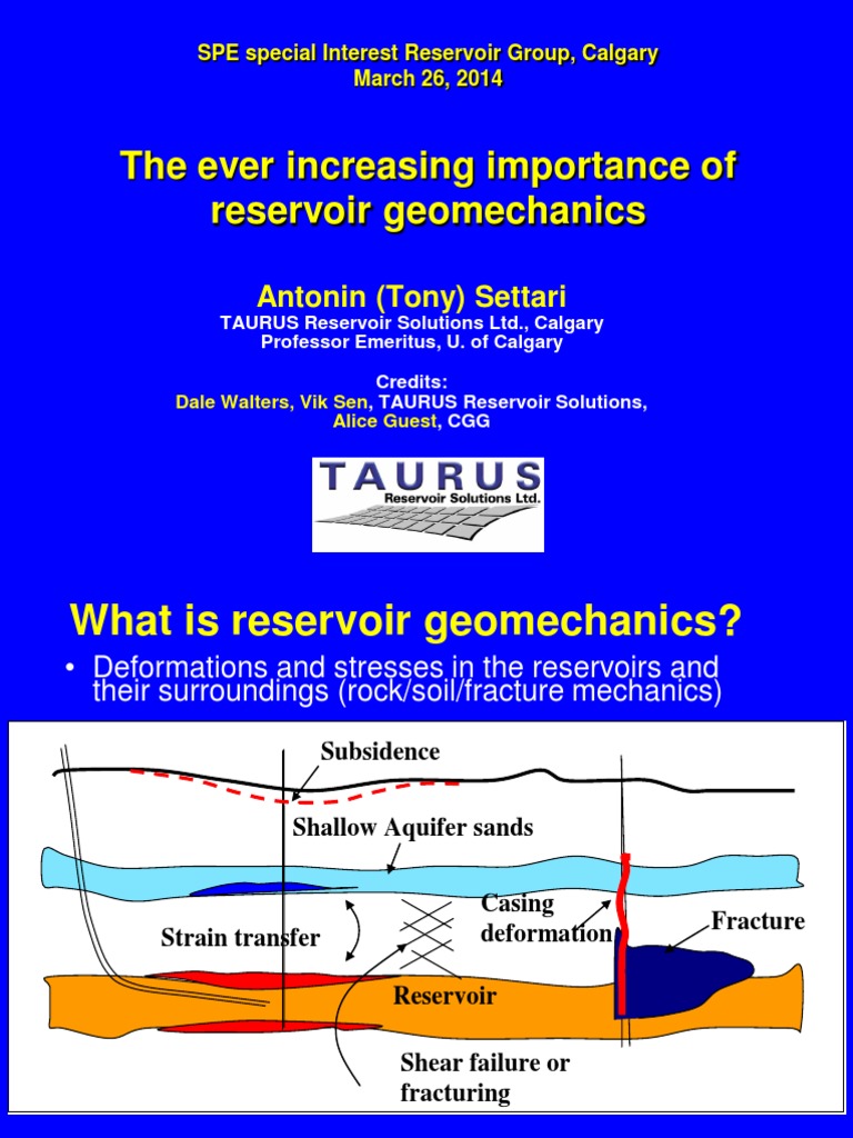 Reservoir Geomechanics | Petroleum Reservoir | Hydraulic Fracturing