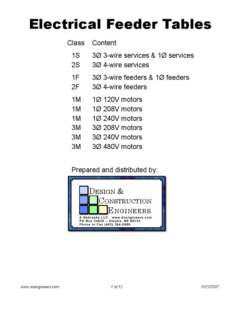 Feeder Tables | Fuse (Electrical) | Electrical Conductor | Free 30-day ...
