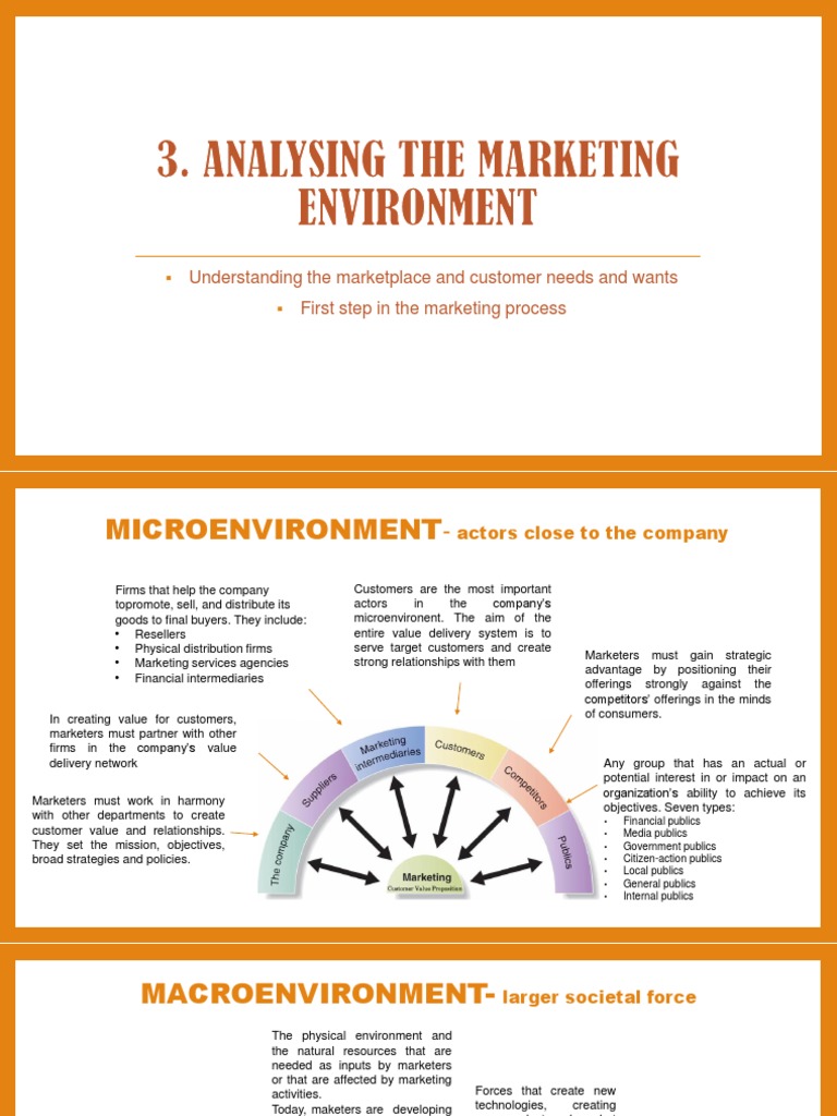 Analyzing the Marketing Environment | Marketing | Strategic Management