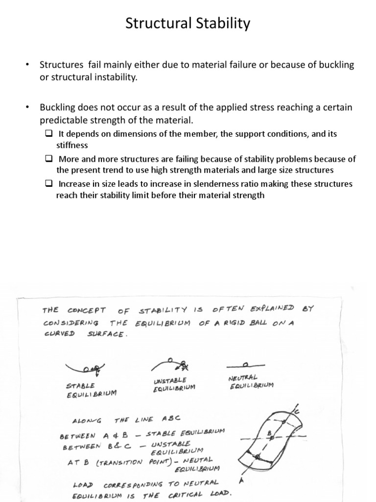 Chapter 1 - Stability | PDF | Stability Theory | Buckling