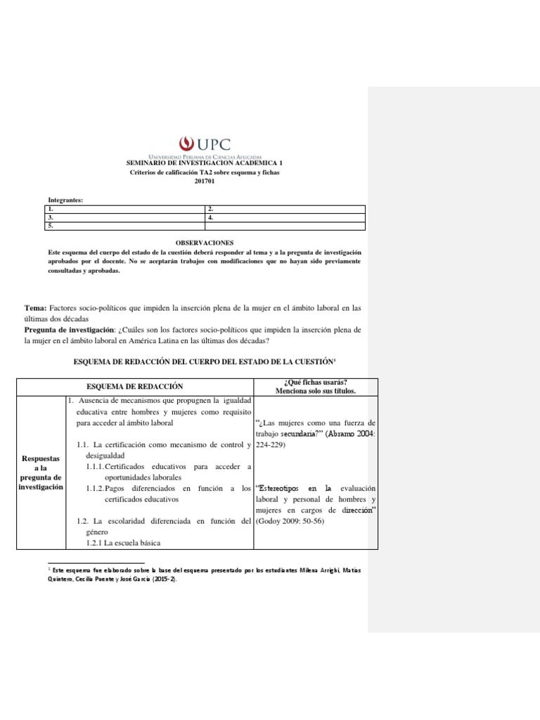 Modelo TA2 Esquema y Fichas (Temas) 201701 | PDF | Mujer | Discriminación