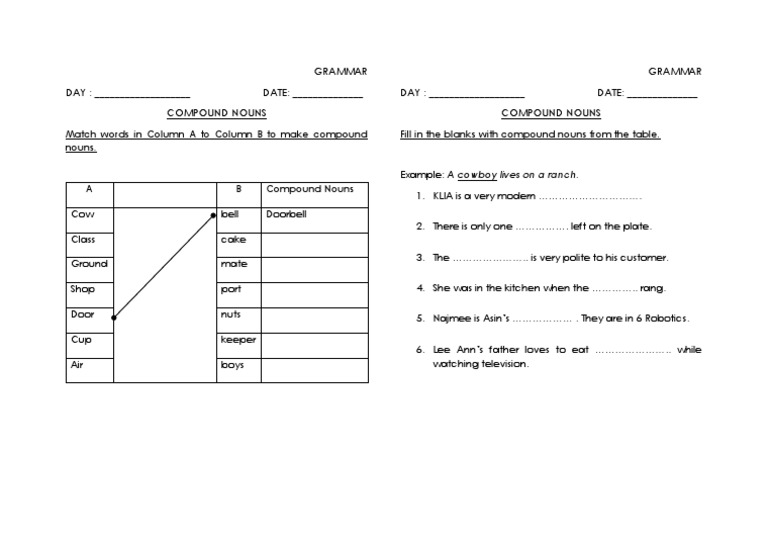 Compound Nouns Exercise | PDF