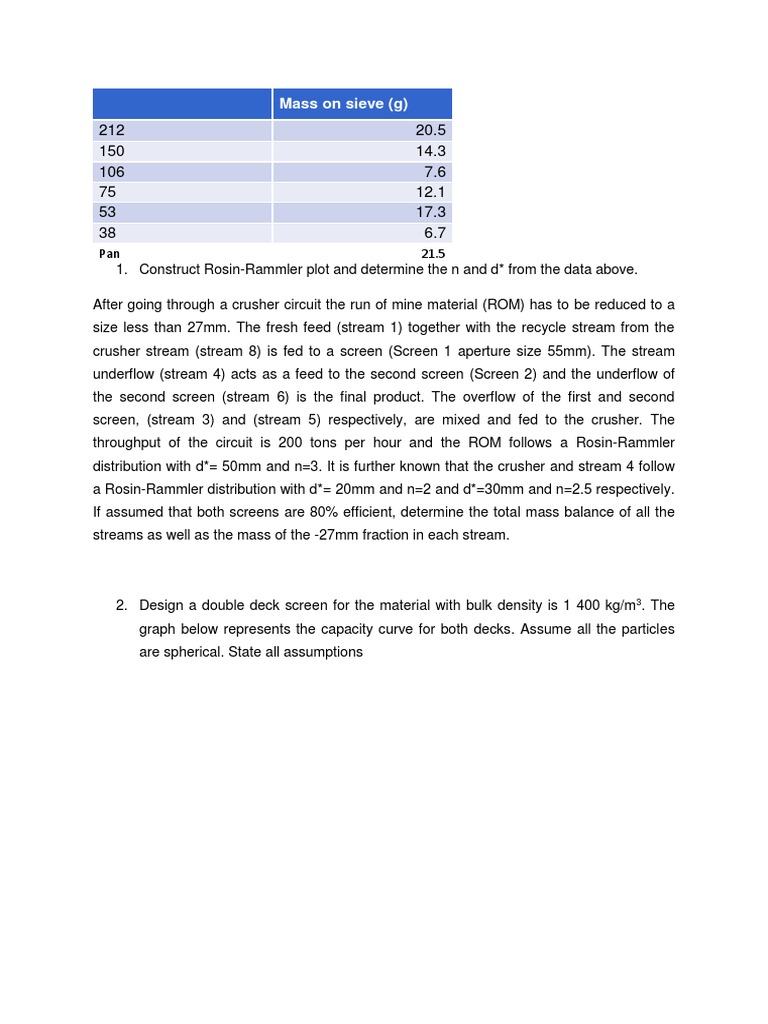 Class Example 1 | PDF