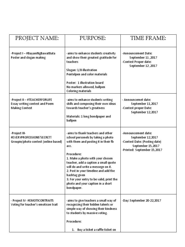 Project Name: Purpose: Time Frame | PDF | Communication | Teaching And ...