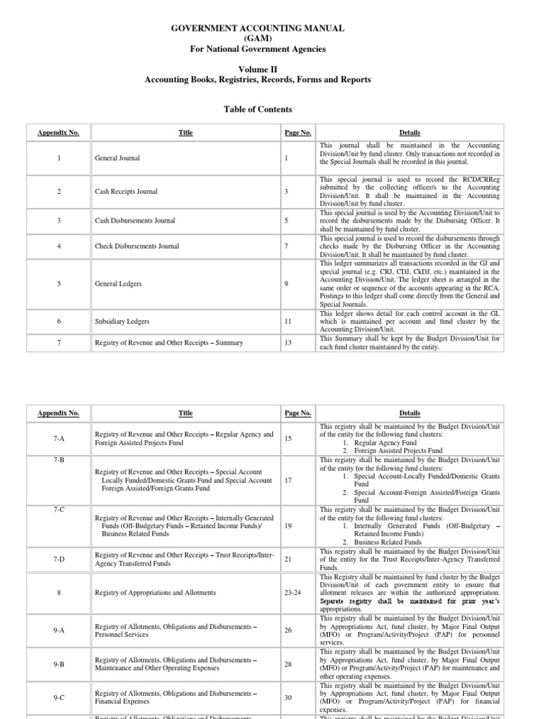 Summary_of_GAM_for_NGAs_Volume_II.pdf | Payments | Cheque
