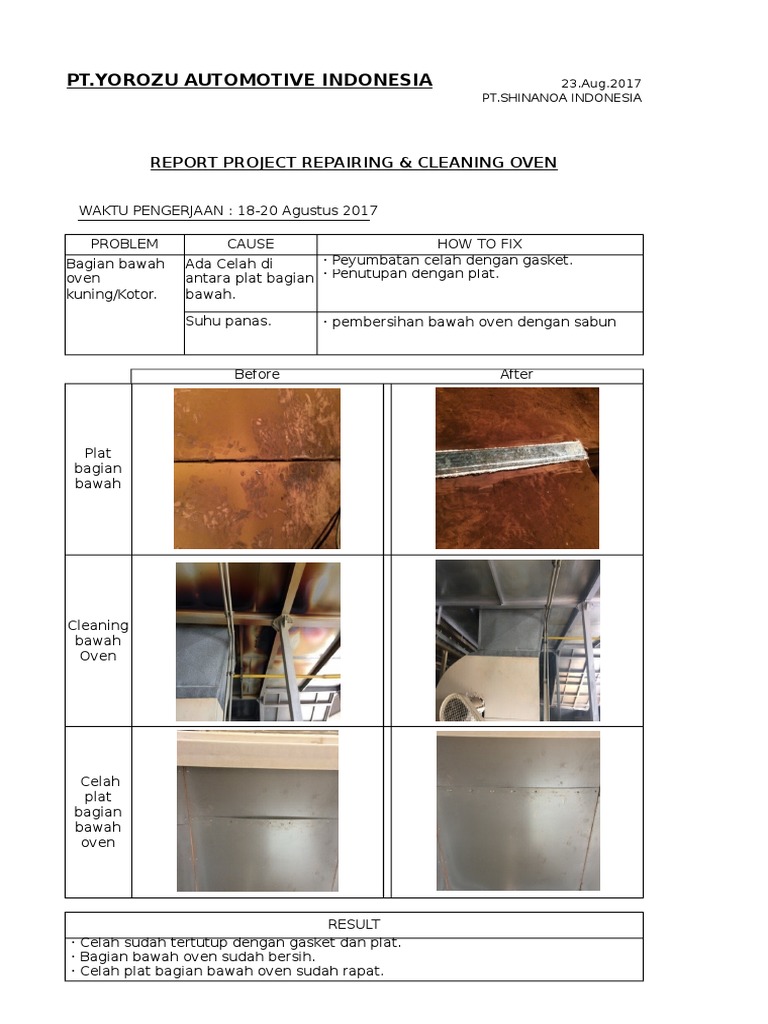 Laporan Perbaikan Oven Industri | PDF
