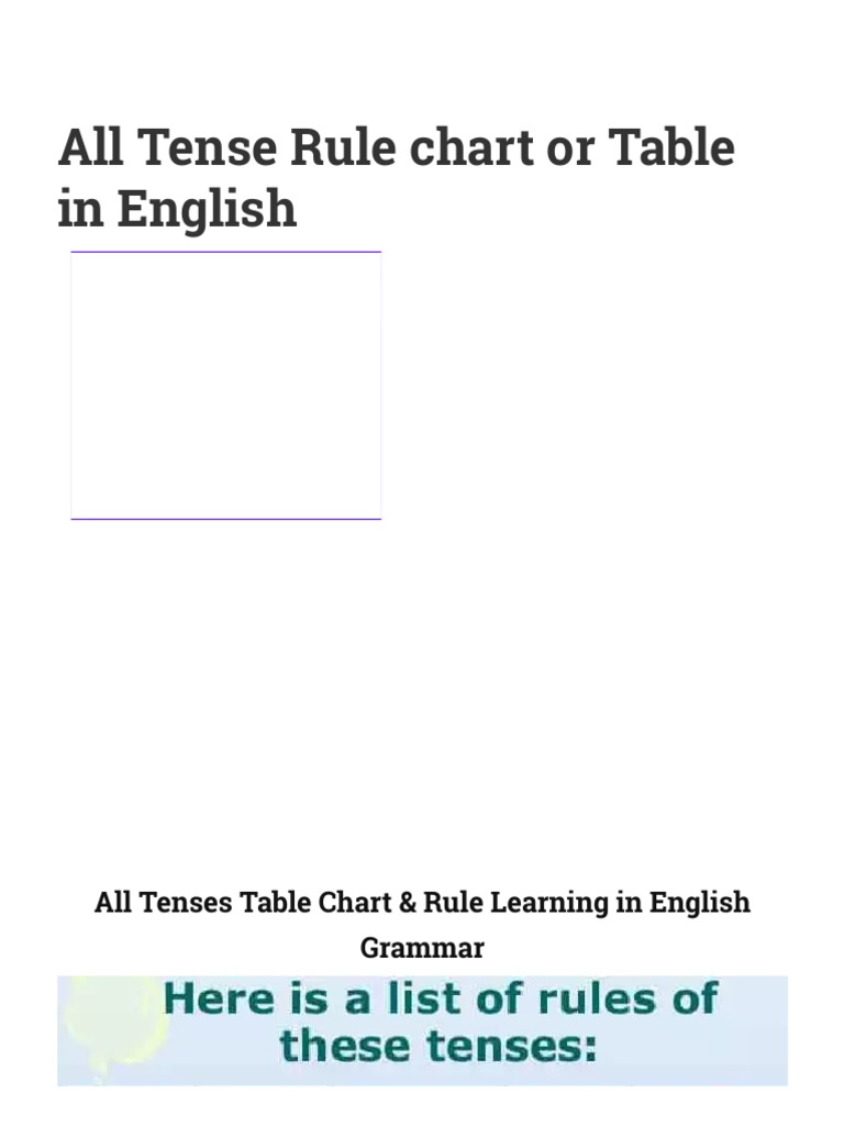 All Tense Rule Table | PDF | Grammatical Tense | Perfect (Grammar)
