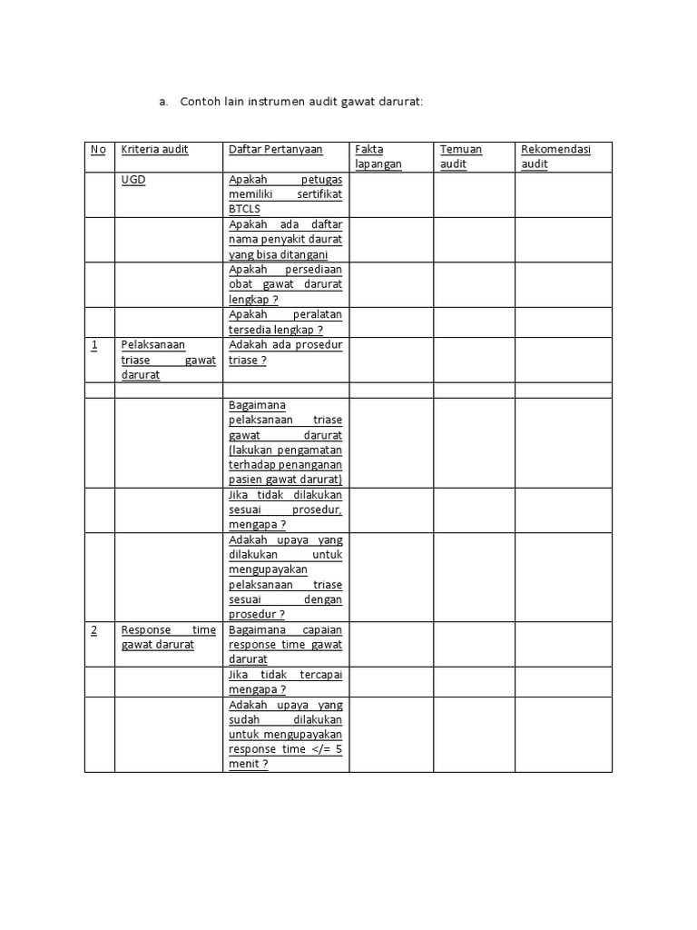 Contoh Lain Instrumen Audit Gawat Darurat | PDF