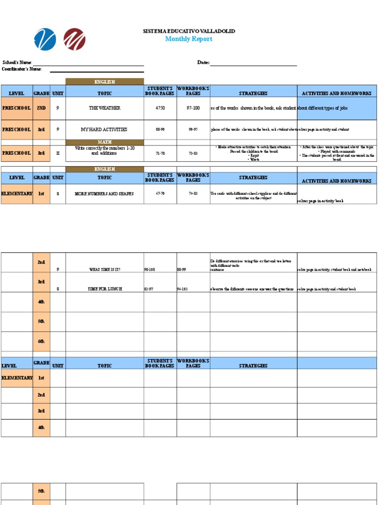 Monthly Report April Claudia | PDF | Lesson Plan | Homework