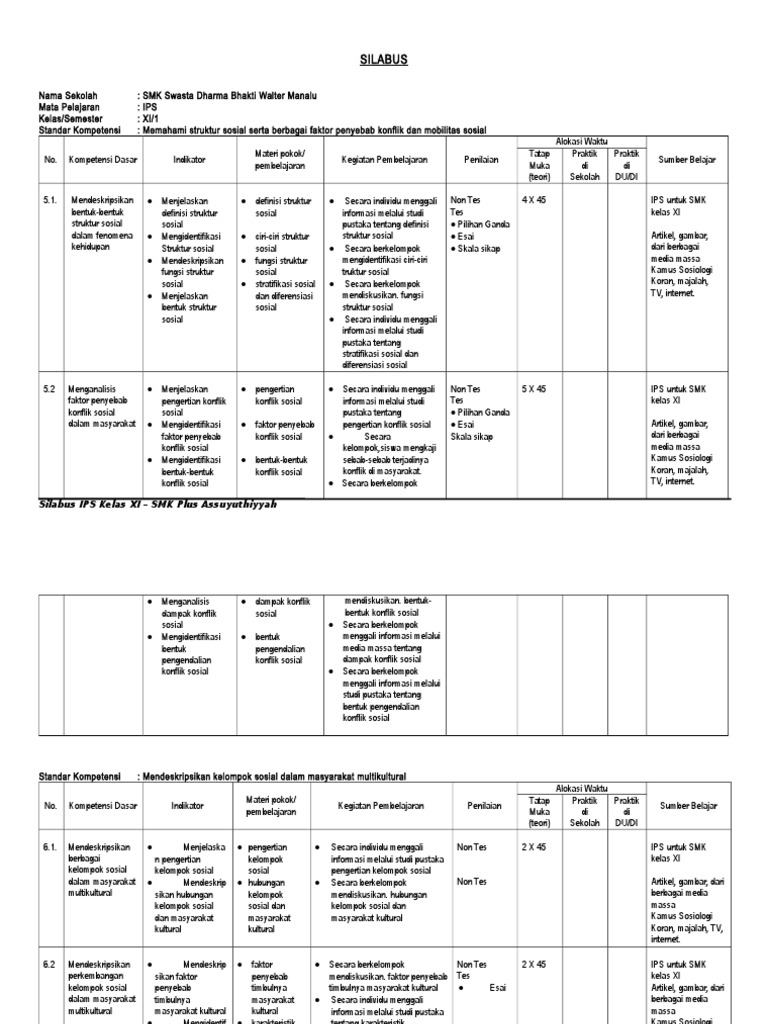 Silabus Ips Xi SMK | PDF | Ilmu Sosial | Sains & Matematika