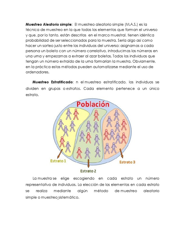 Muestreo Aleatorio Simple y Estratificado | PDF | Muestreo ...