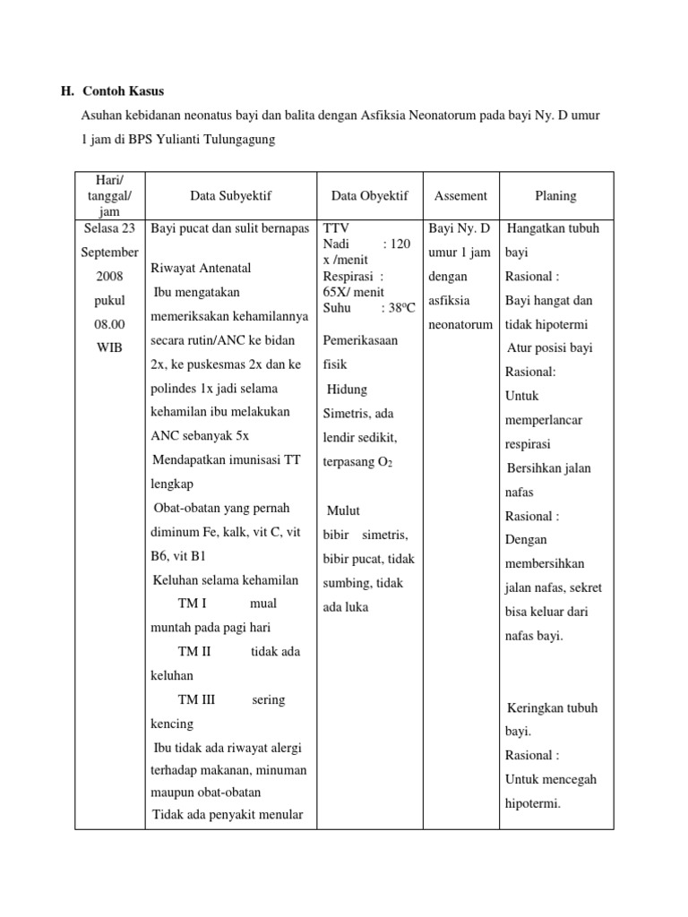 Contoh Soap Asfiksia | PDF