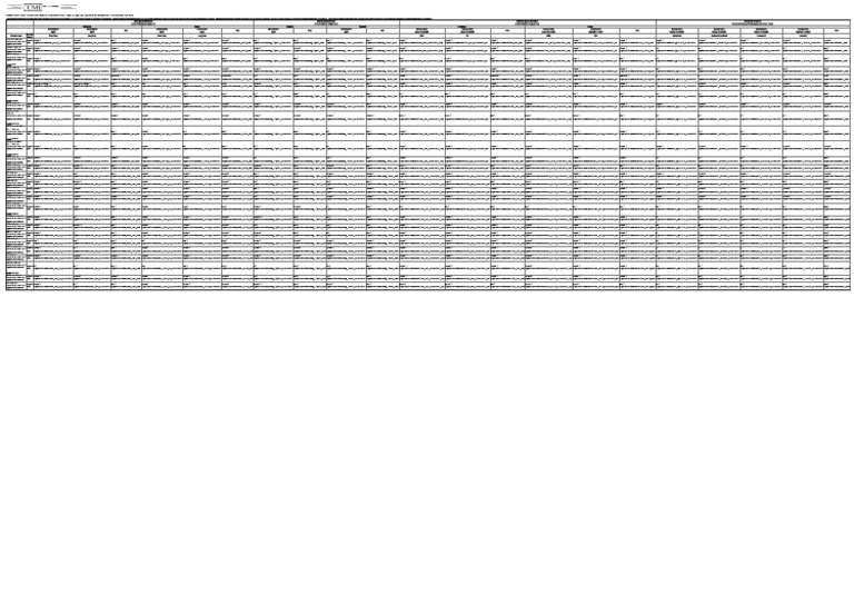 CCME Summary Table - Chemical Table (Custom) | PDF | Chromium | Metals