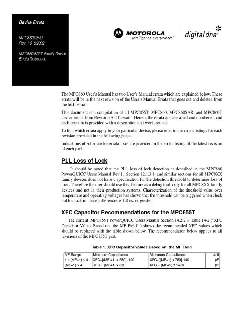 MPC860 Errata | PDF | Capacitor | Central Processing Unit
