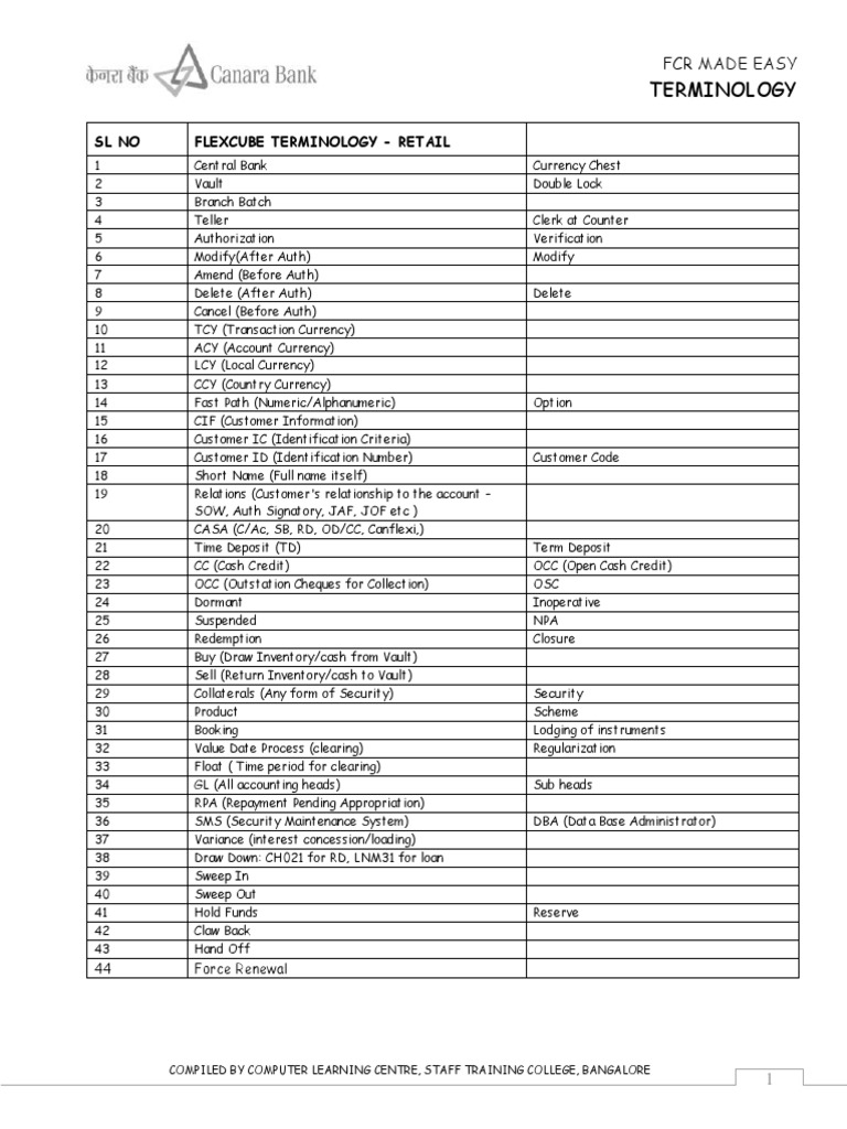 Cbs Handout | PDF | Identity Document | Cheque