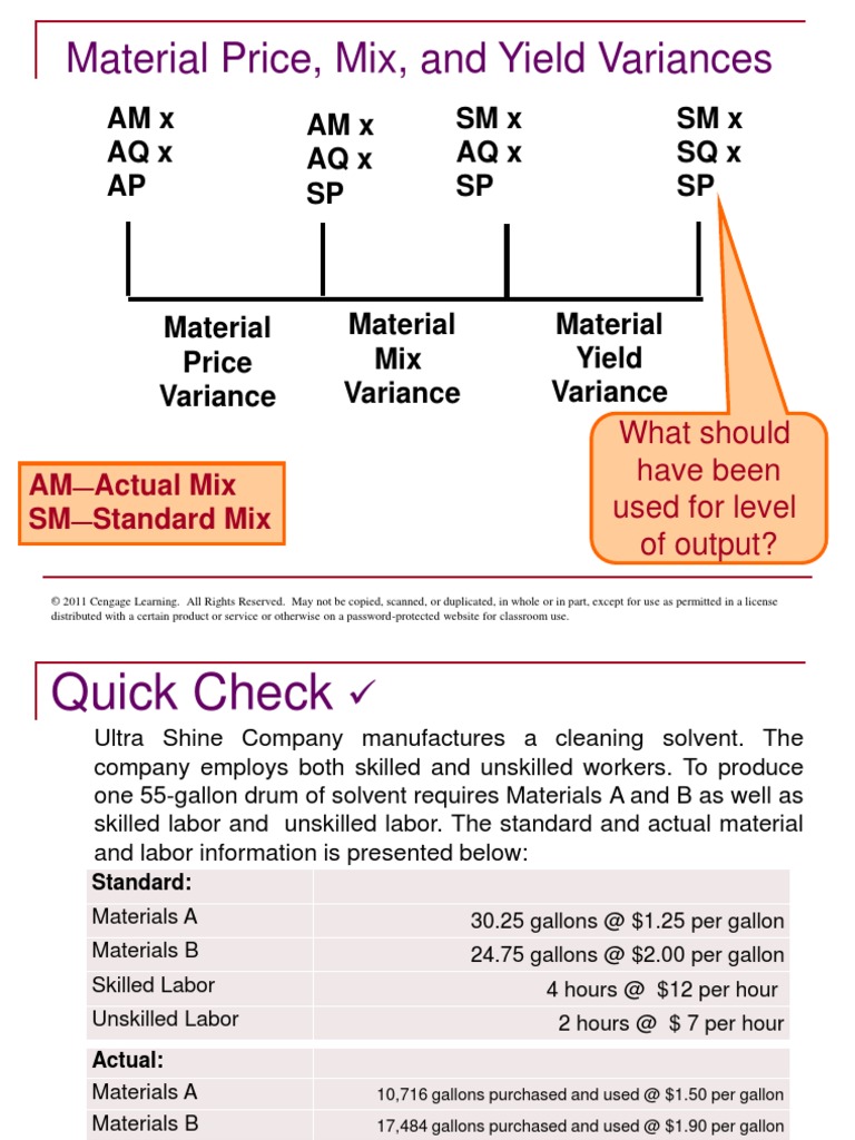 Material Price, Mix, and Yield Variances | PDF | Labour Economics | Labor