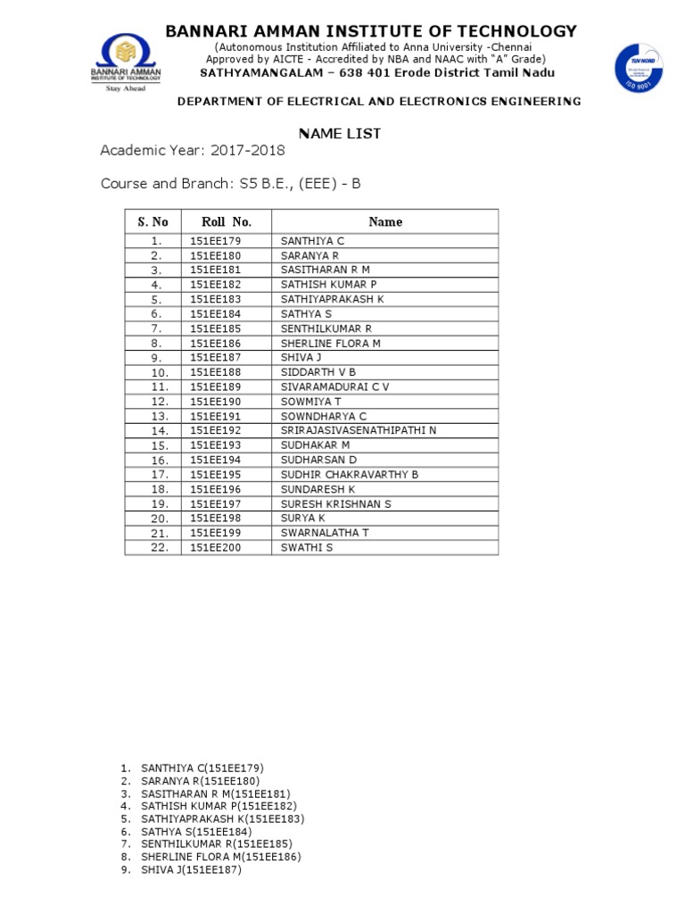 Students Name List | PDF