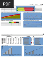 ELCB Checklist | PDF