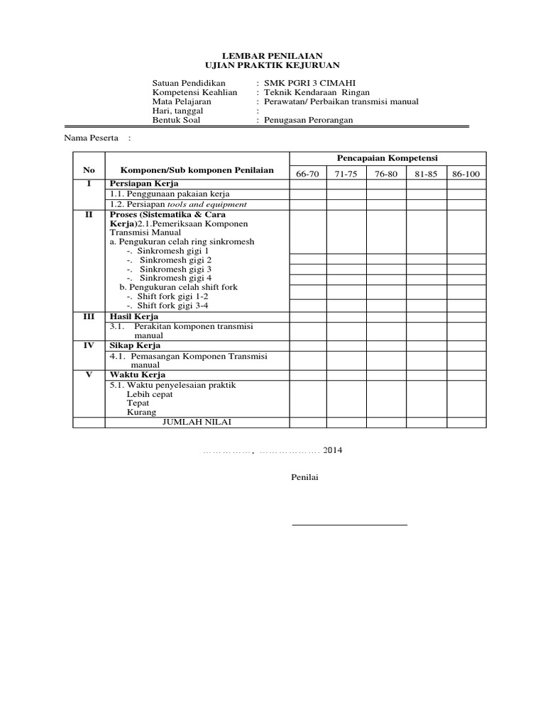 Format Penilaian Dan Kriteria Penilaian Ujian Praktek | PDF