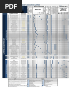 Fmea For Injection Molding | PDF | Business Process | Nature