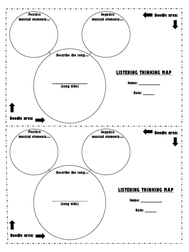 Song Analysis Listening Map Template | PDF