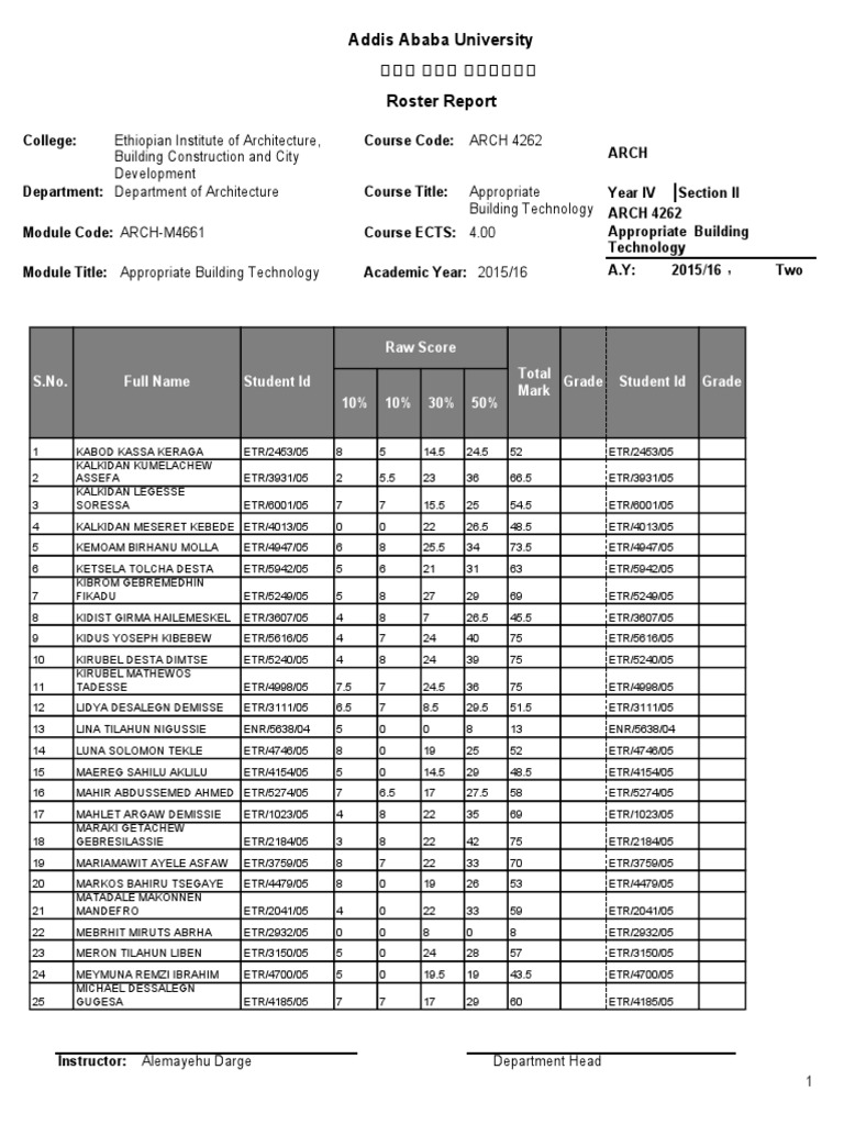Roster Design | PDF | Engineering | Science And Technology