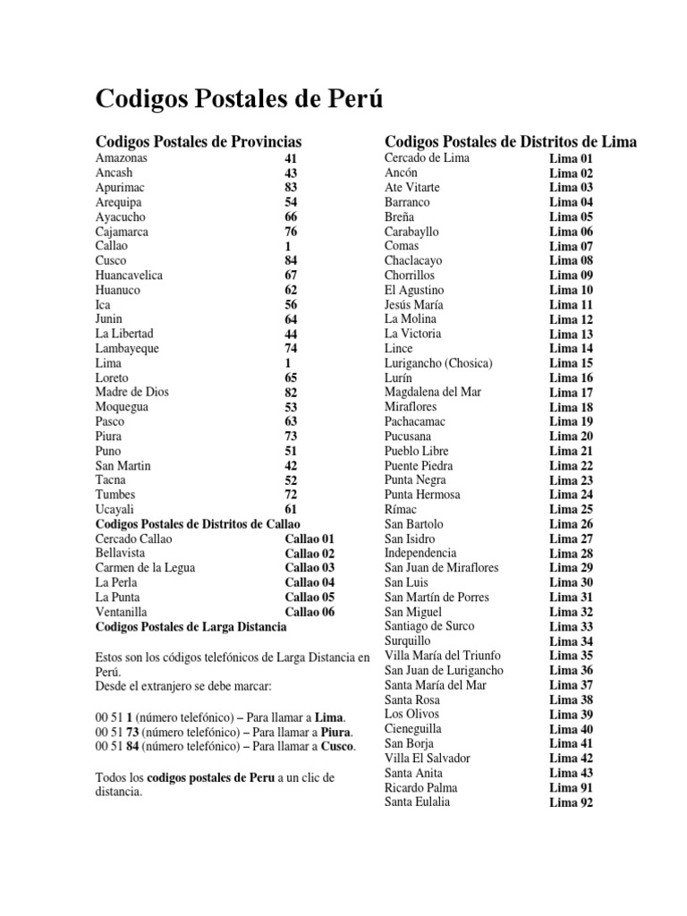 Códigos postales de Perú: Una guía completa de los códigos postales de provincias, distritos de ...