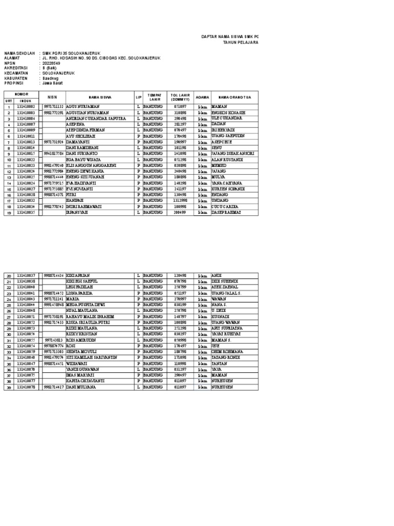 Format 8355 2013-2014 SMK Pgri 35 Soljer | PDF