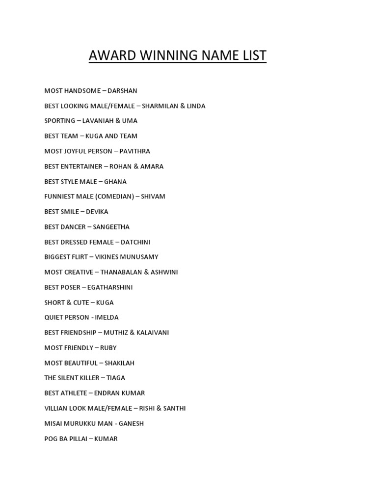 Award Winning Name List | PDF