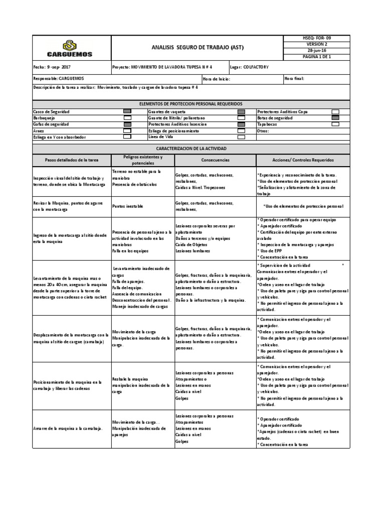 AST - Analisis Seguro de Trabajo Factory | PDF