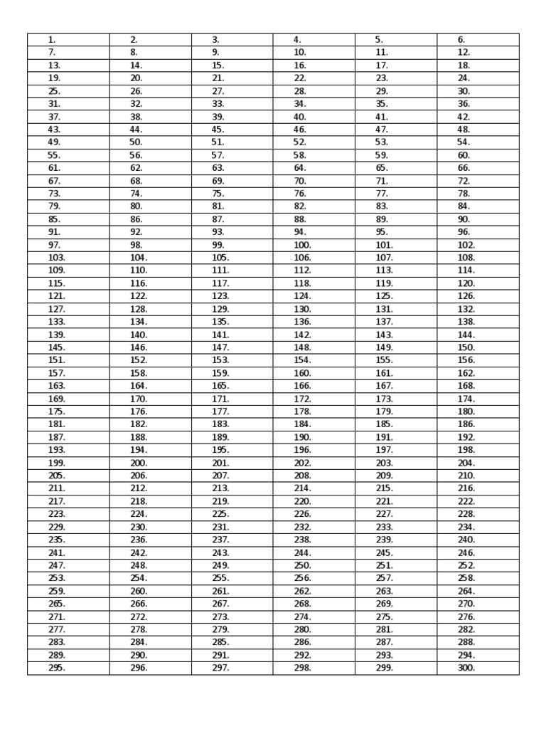Answer Sheet Template 1 200