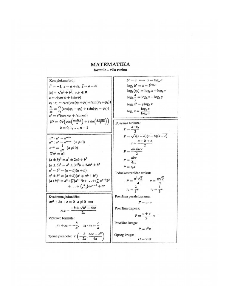 Matematika - Formule (Viša Razina Za Maturu) | PDF