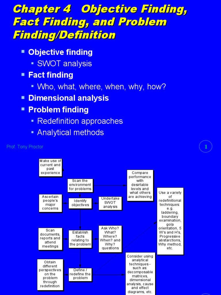 Objective Finding Fact Finding Dimensional Analysis Problem Finding | PDF | Swot Analysis ...